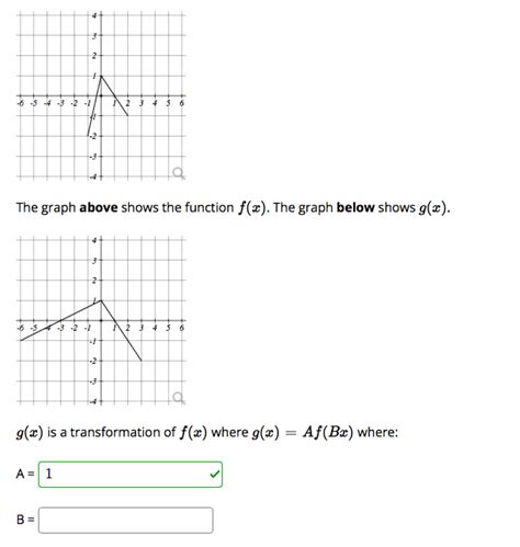 solved 3 2 1 4 3 2 1 12 3 4 5 2 3 the graph above shows