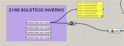 Mean Utci Map Using Ladybug Ladybug Tools Ladybug Tools Forum
