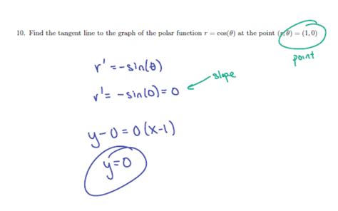 Solved Below Is An Exercise And A Solution Provided By A Chegg