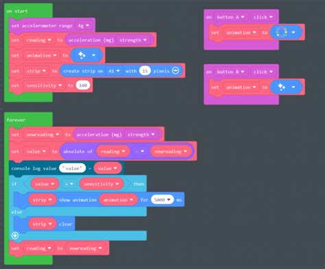 Adafruit Learning System