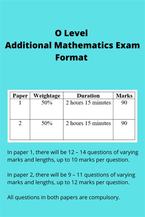 Format Of O Level Additional Mathematics Syllabus 4049 Emily Learning