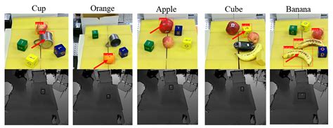 Vision Based Robotic Object Grasping—a Deep Reinforcement Learning Approach