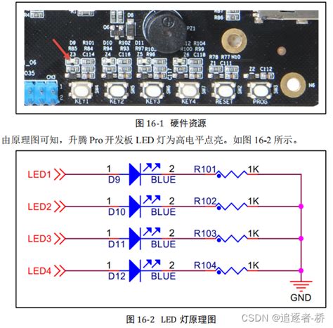 二、11【fpga】时序逻辑电路——计数器 fpga计数器的作用 csdn博客