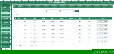 计算机毕设ssm本科生考勤与考核管理信息系统38de1（开题源码） Csdn博客