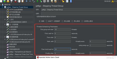 接口压力测试 Jmeter 增强篇二压力测试场景 Csdn Csdn博客