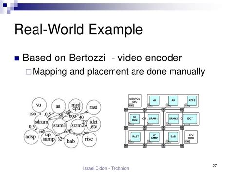 Ppt Architecture And Routing For Noc Based Fpga Powerpoint Presentation Id 590792