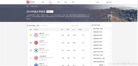 Python爬虫五十个小案例爬取全国高校名单 腾讯云开发者社区 腾讯云