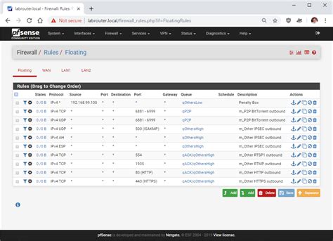 Traffic Shaping With Pfsense Polar Clouds