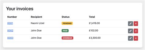 Github Naomiuziel Invoicer Simple Invoice Builder Project To Practice My Reactjs Skills