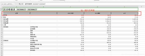 Laravel—excel 导入导出 应用官方的包 Maatwebsiteexcellaravel Maatwebsite 官网 Csdn博客