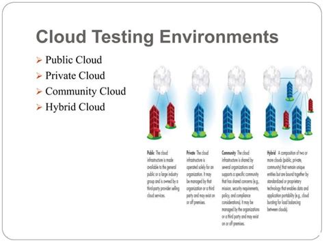 Cloud Based Testing Pptx Cloud Computing Internet