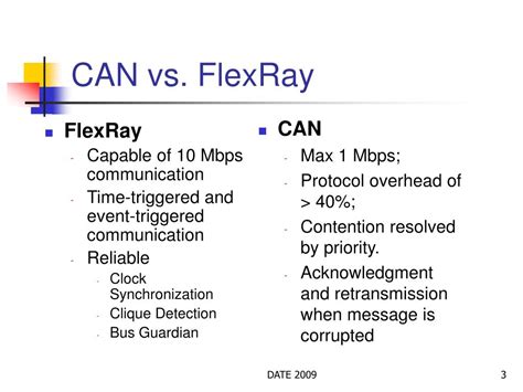 Ppt Optimizations Of An Application Level Protocol For Enhanced Dependability In Flexray