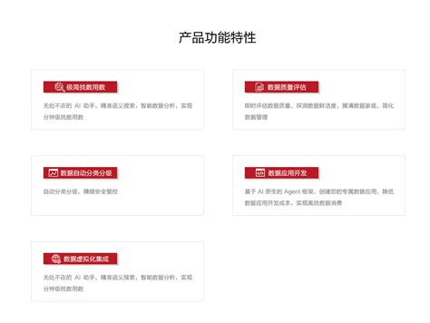 结构化数据中台