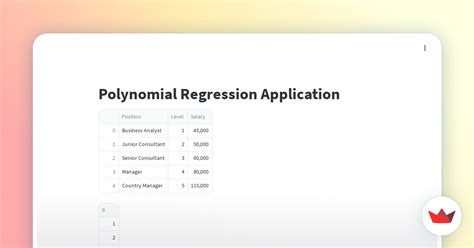 Polynomilaregressionstreamlit · Streamlit