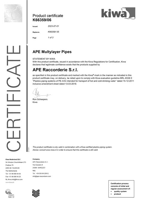 სერტიფიკატები სერტიფიკატი Ape წყლის მილები