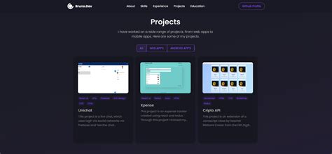 Github Brunochaves New Portfolio