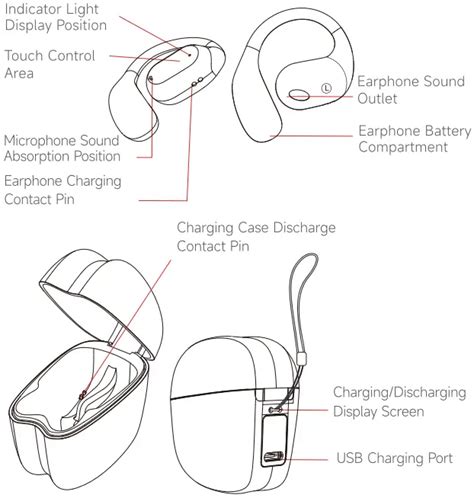 Picun H1 Open Back Wireless Headphone User Manual Manuals