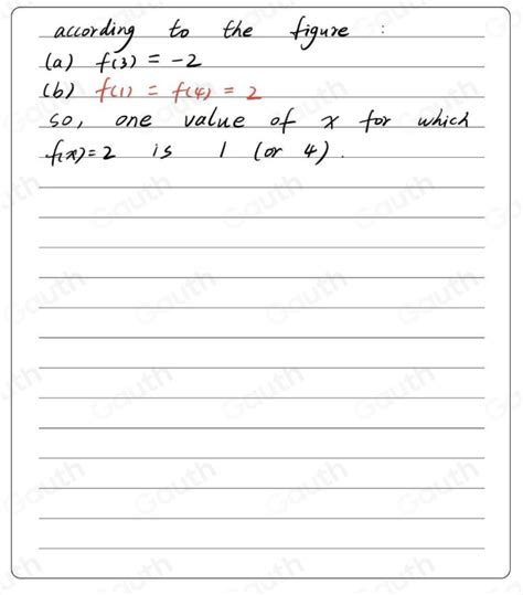 solved the graph of a function ∫is shown below find f 3 and find one