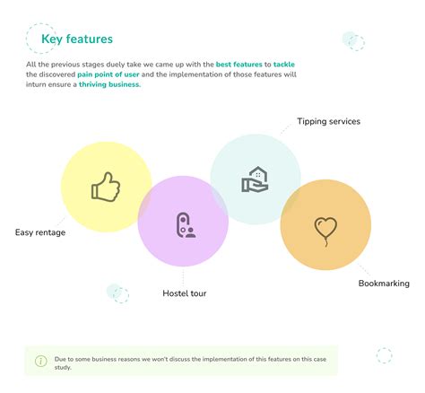 Orange Mobile App On Behance
