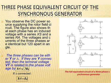 synchronous generator ppt
