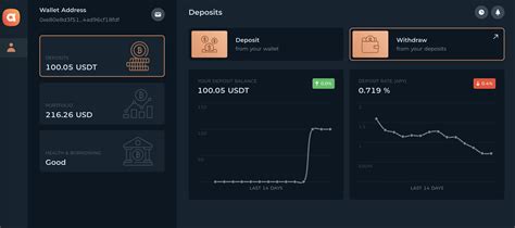Withdraw Usdt Ambit Docs