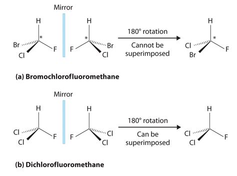 Chirality and Stereoisomers - Chemistry LibreTexts