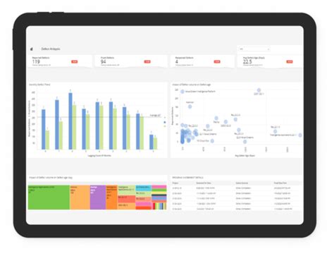 AI Powered DevOps Platform Digital Ai