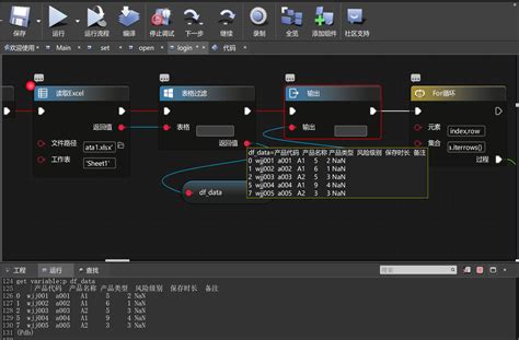 调试代码的新方法 Pysnooper 艺赛旗社区