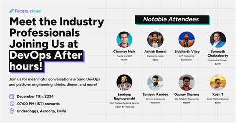 Rohit Raveendran On Linkedin Kubecon Delhi Day 1 Update For The First Time Happening In India