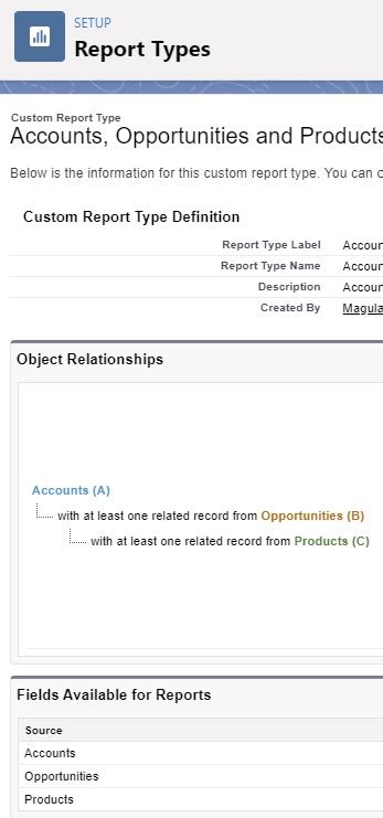 How Report On Account Opportunity And Product In Salesforce Infallibletechie