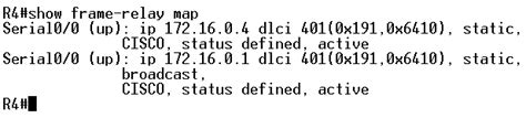 Hacking Cisco OSPF Point To Multipoint Mode