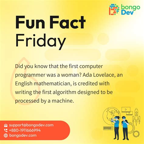 Bongodev 💻 Fun Fact Friday Tech Edition 🤔 Did You
