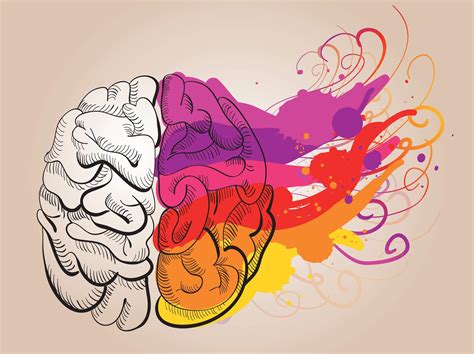 How You Can Learn To Be Creative Fleximize
