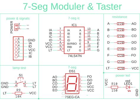 7 segment module and tester مستقل