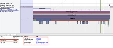 profiling flutter applications using the timeline by chinmay garde