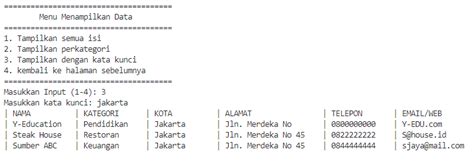 Github Muhammadnraficapstone Modul1 Python