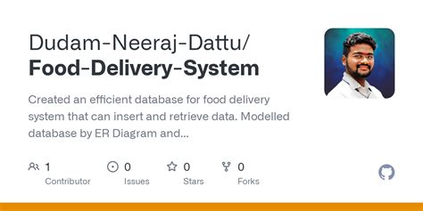 GitHub Dudam Neeraj Dattu Food Delivery System Created An Efficient Database For Food