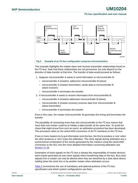 pdf um10204 i2c bus specification dokumen tips