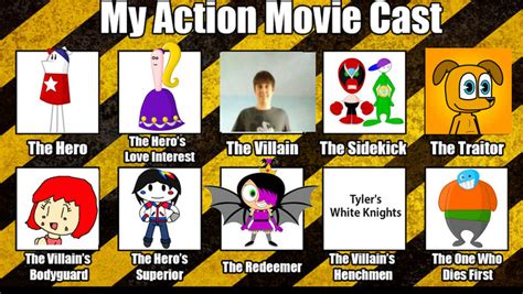 My Movie Cast By Randomperson1146 On Deviantart