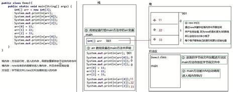java内存分配 基础资料 java教程开发文档资料 java资料网