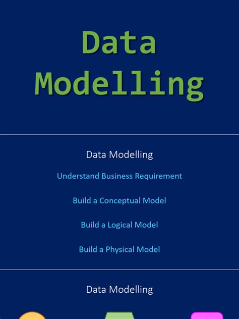 Sql Data Modelling Pdf
