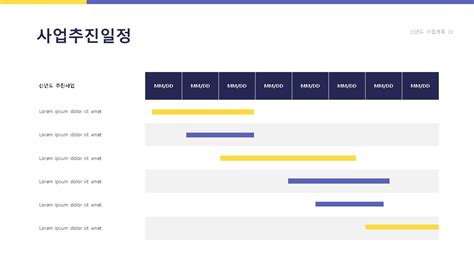 도소매업 신년도 사업계획서 전자기기