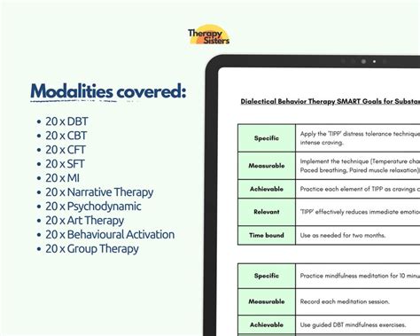 Smart Goals For Sobriety And Addiction Treatment Planning Substance