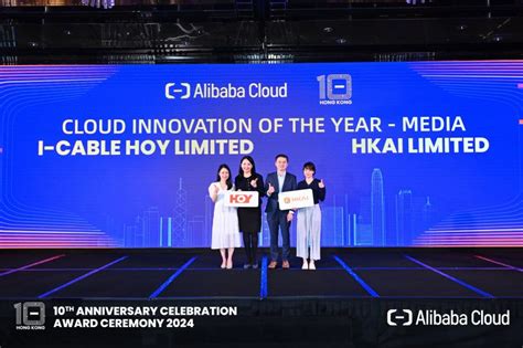 alibabacloud hoytvapp hkai alibabacloud10thanniversary… alibaba cloud