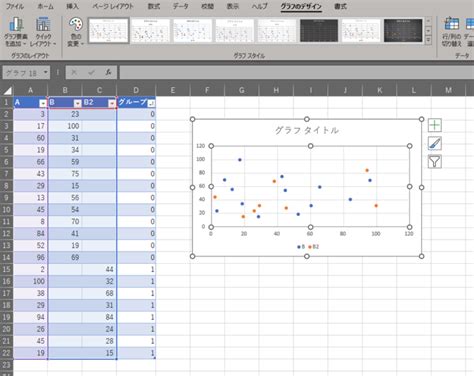 【excel】エクセルにて散布図の色分け（凡例や点や線）する方法【条件やグループの色変更】 モアイライフ（more E Life）