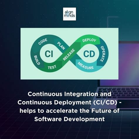 Alignminds Technologies On Linkedin C I C D