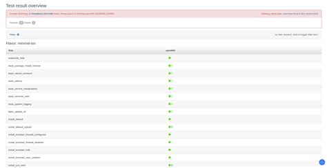 Openqa Almalinux Wiki