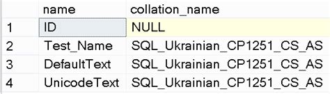 SQL Server Techniques SQL Server On Linux How Set Collation Works