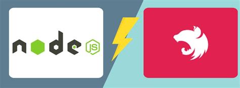 Binura Owin On Linkedin Why We Choose Nestjs Over Nodejs