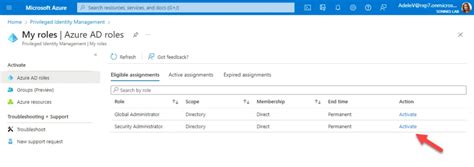 Securing Your Azure Microsoft 365 Environment With Principle Of Least Privilege And Azure Pim